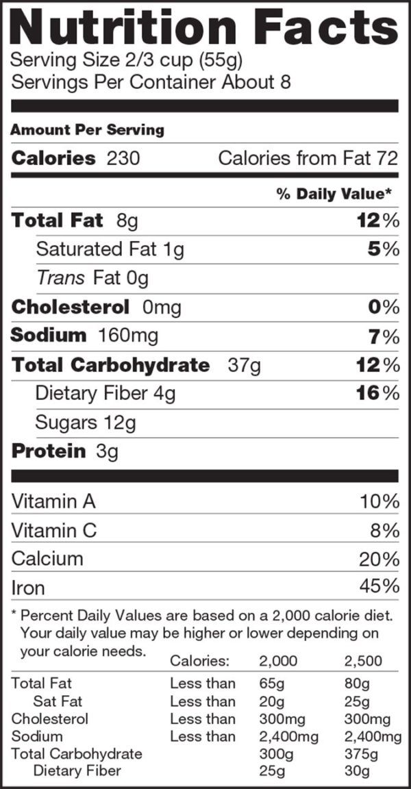 New Nutrition Labels Help You Make Healthier Food Choices - Heart Advisor