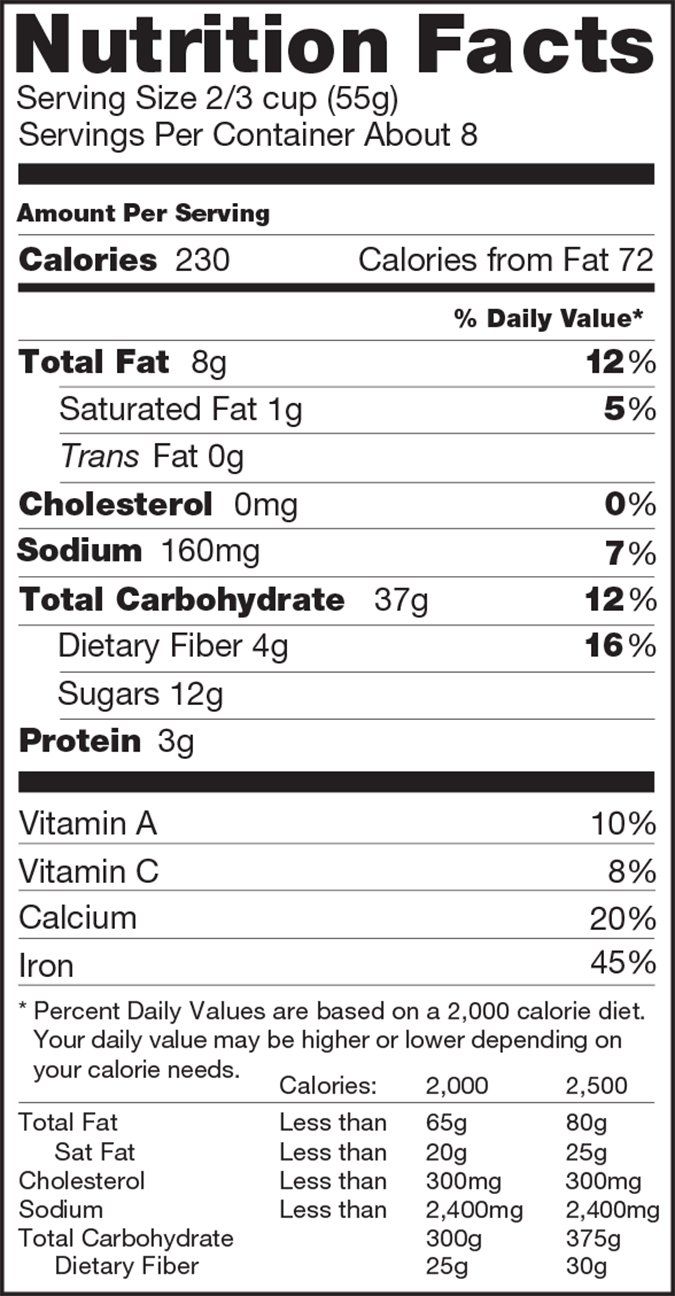 New Nutrition Labels Help You Make Healthier Food Choices - Heart Advisor